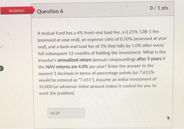 Solved A mutual fund has a 4% front-end load fee, a 0.25%12 | Chegg.com