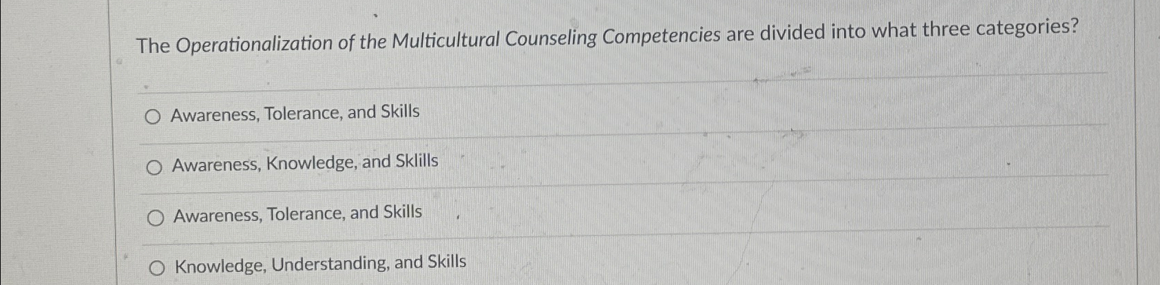 Solved The Operationalization of the Multicultural | Chegg.com