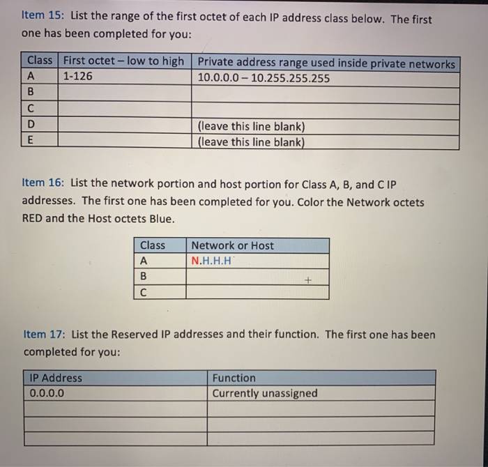 Solved Item 2. Patterns in the least significant bit (LSB) | Chegg.com