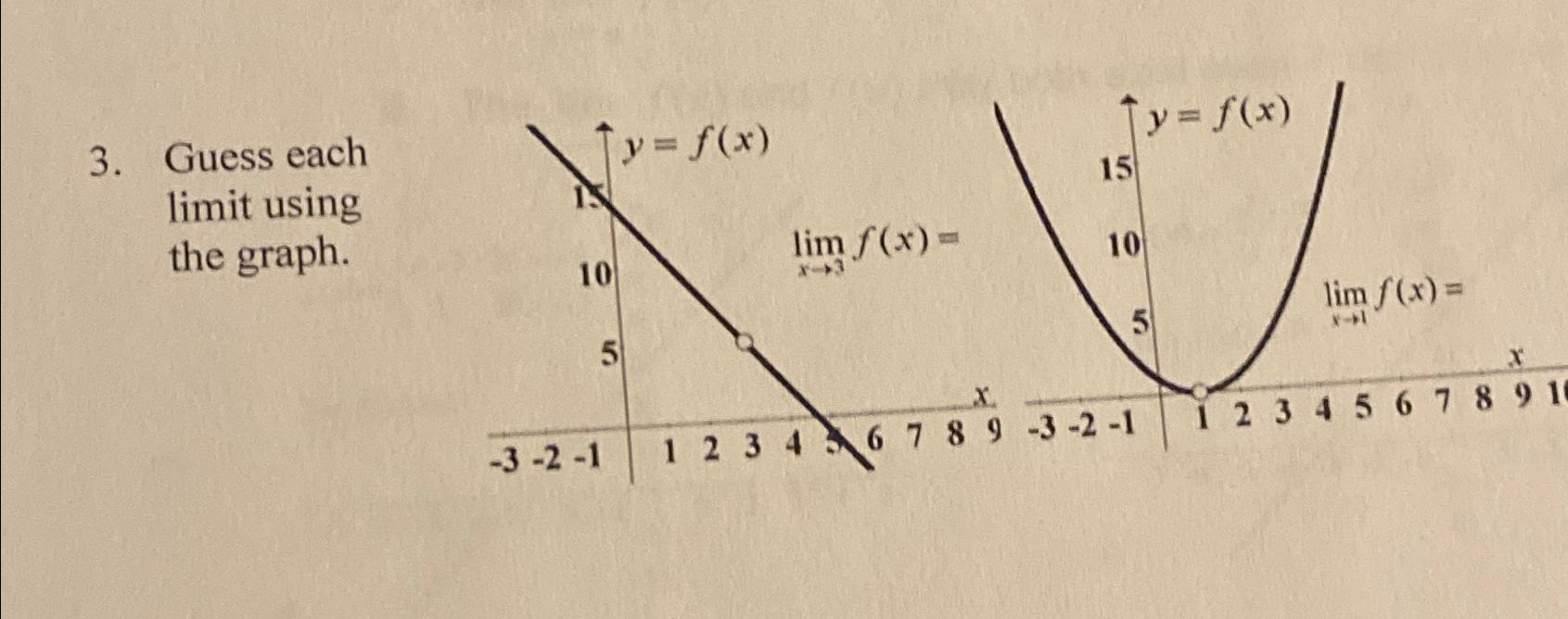 Solved Guess each limit using the graph. | Chegg.com