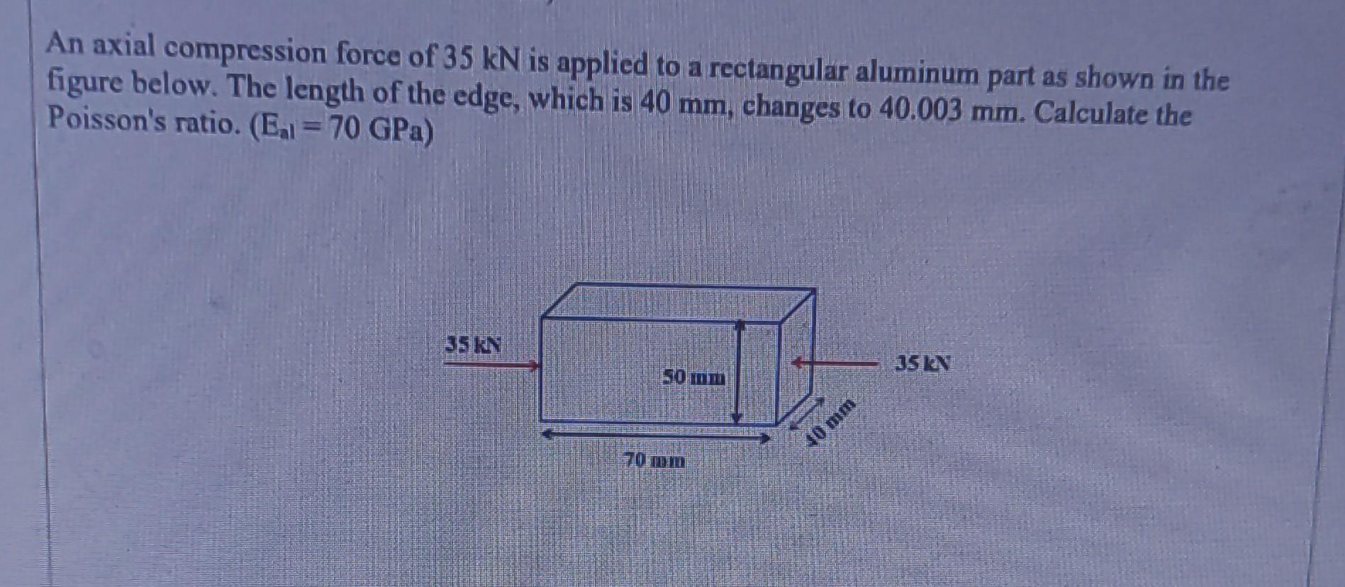 Solved An axial compression force of 35kN is applied to a | Chegg.com