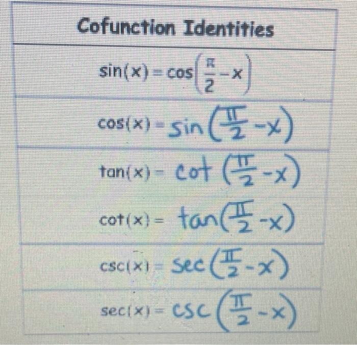 Solved 7 . 2. Write csc in terms of its co-function | Chegg.com