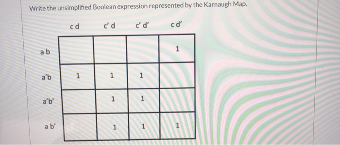 Solved Write the unsimplified Boolean expression represented | Chegg.com
