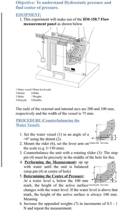 Hydrostatic Pressure Apparatus