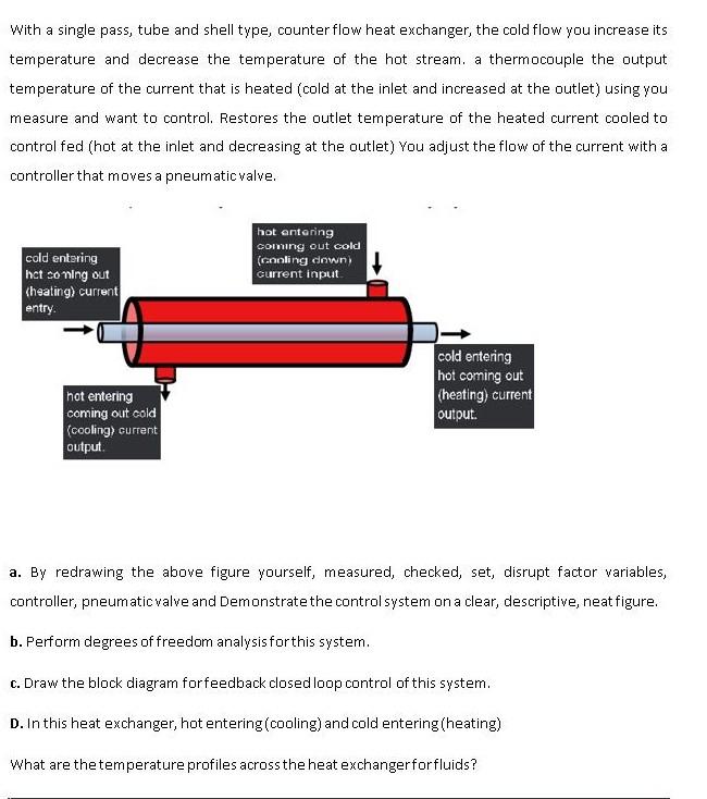 Solved With a single pass, tube and shell type, counterflow | Chegg.com