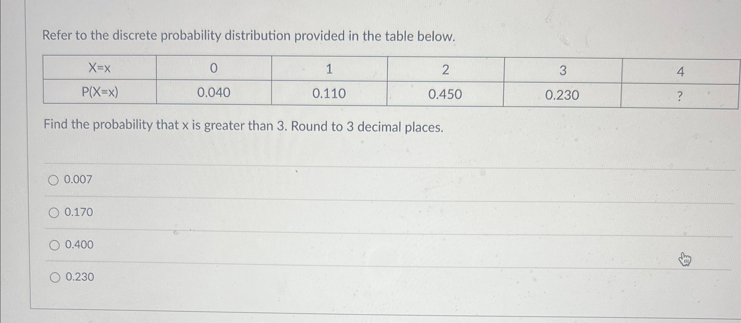 Solved Refer to the discrete probability distribution | Chegg.com