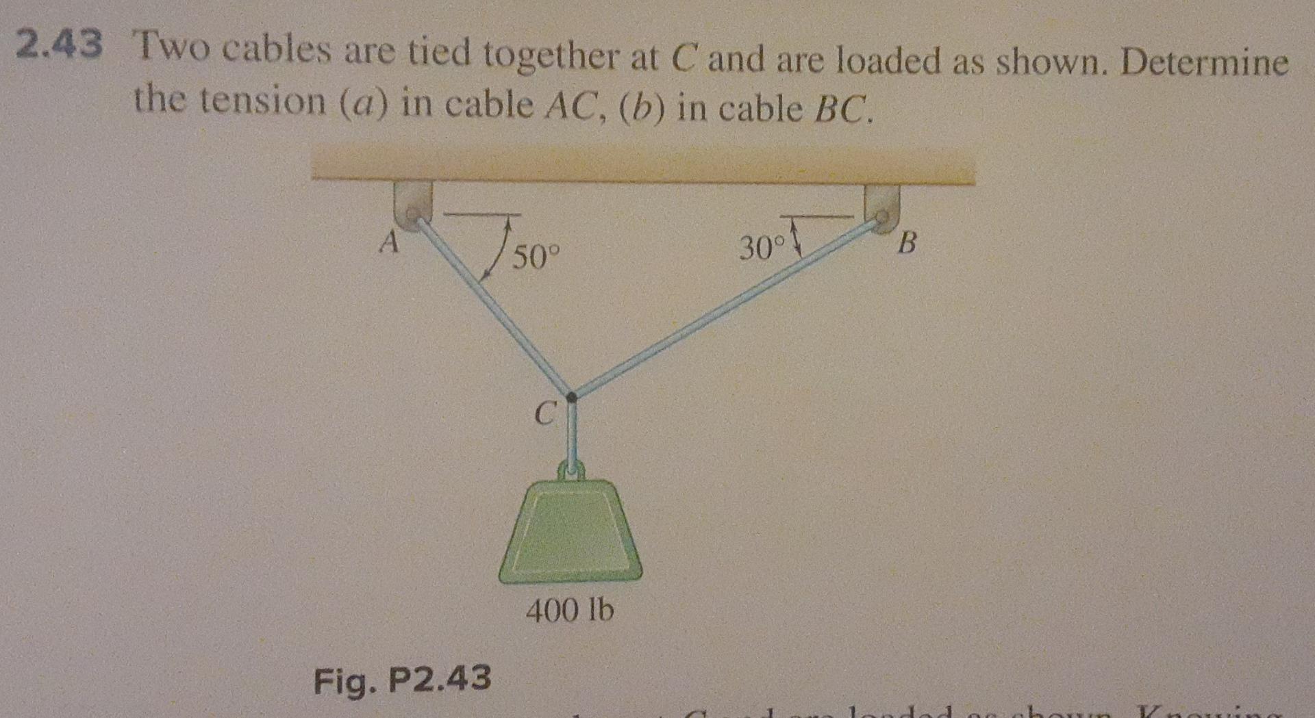 Solved 2.43 Two cables are tied together at C and are loaded | Chegg.com