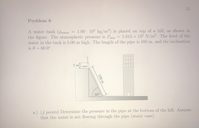 Solved 15 Problem 6 A water tank (water 1.00 103 kg/m) is | Chegg.com