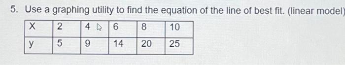 Solved 5 Use A Graphing Utility To Find The Equation Of The
