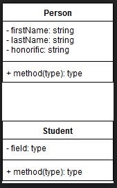 Solved C++ Programming Write a Student derived class | Chegg.com