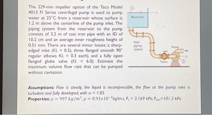 Solved The 229-mm impeller option of the Taco Model 4013FI | Chegg.com