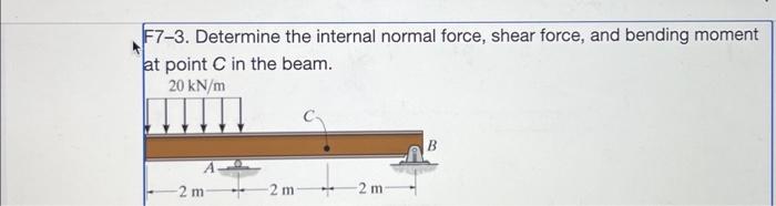 Solved F7-3. Determine the internal normal force, shear | Chegg.com