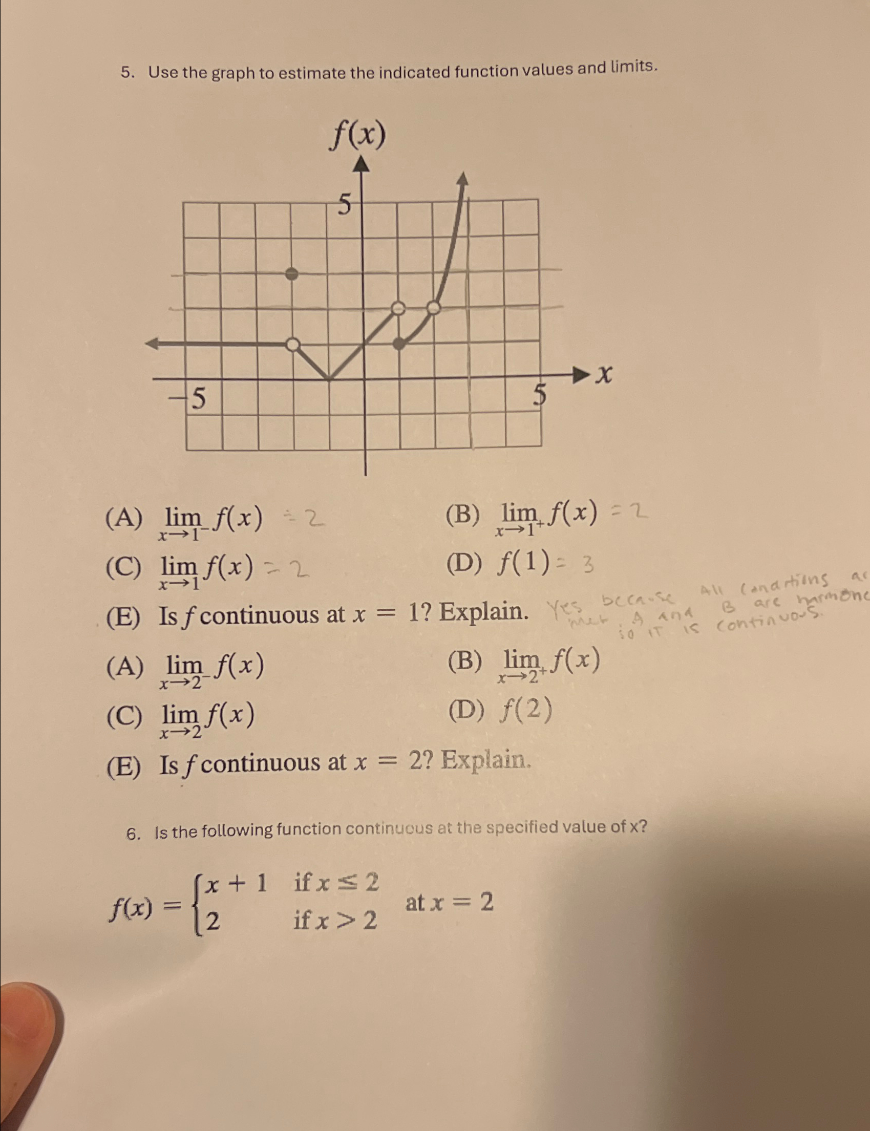 Solved Use the graph to estimate the indicated function | Chegg.com