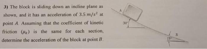 Solved The block is sliding down an incline plane as shown, | Chegg.com