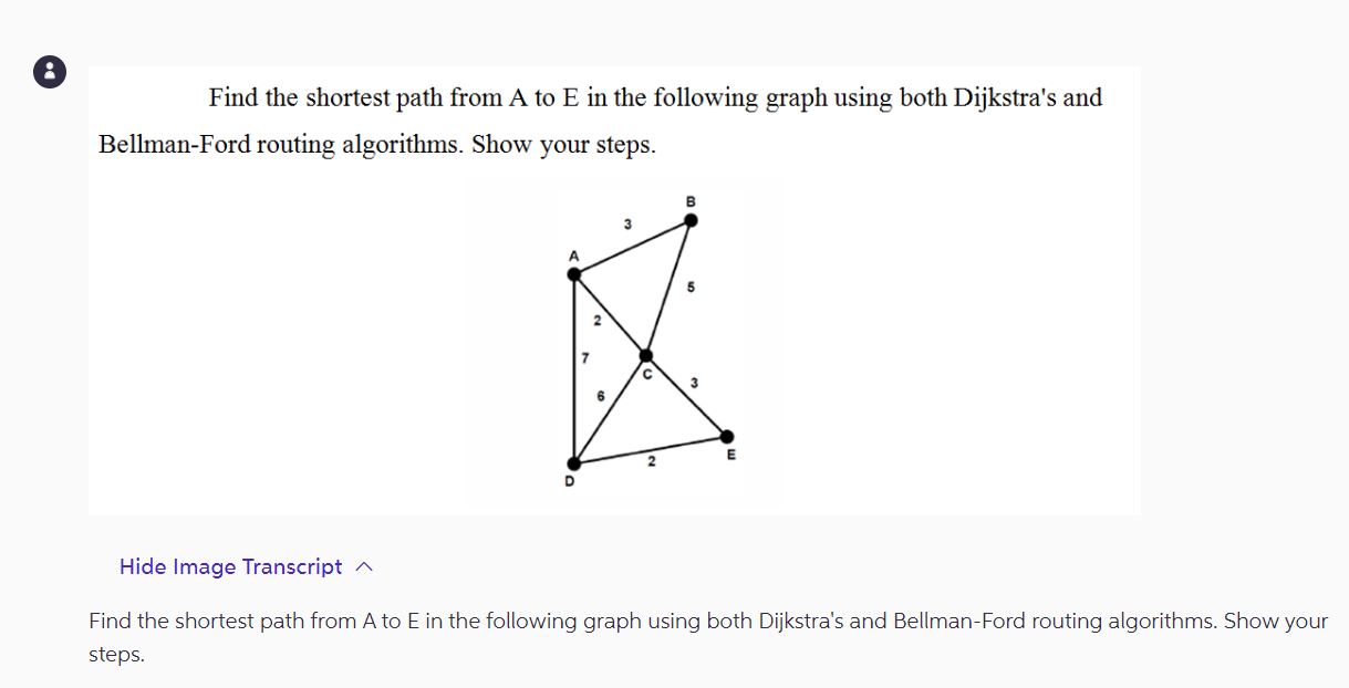 Solved Find the shortest path from A to E in the following | Chegg.com