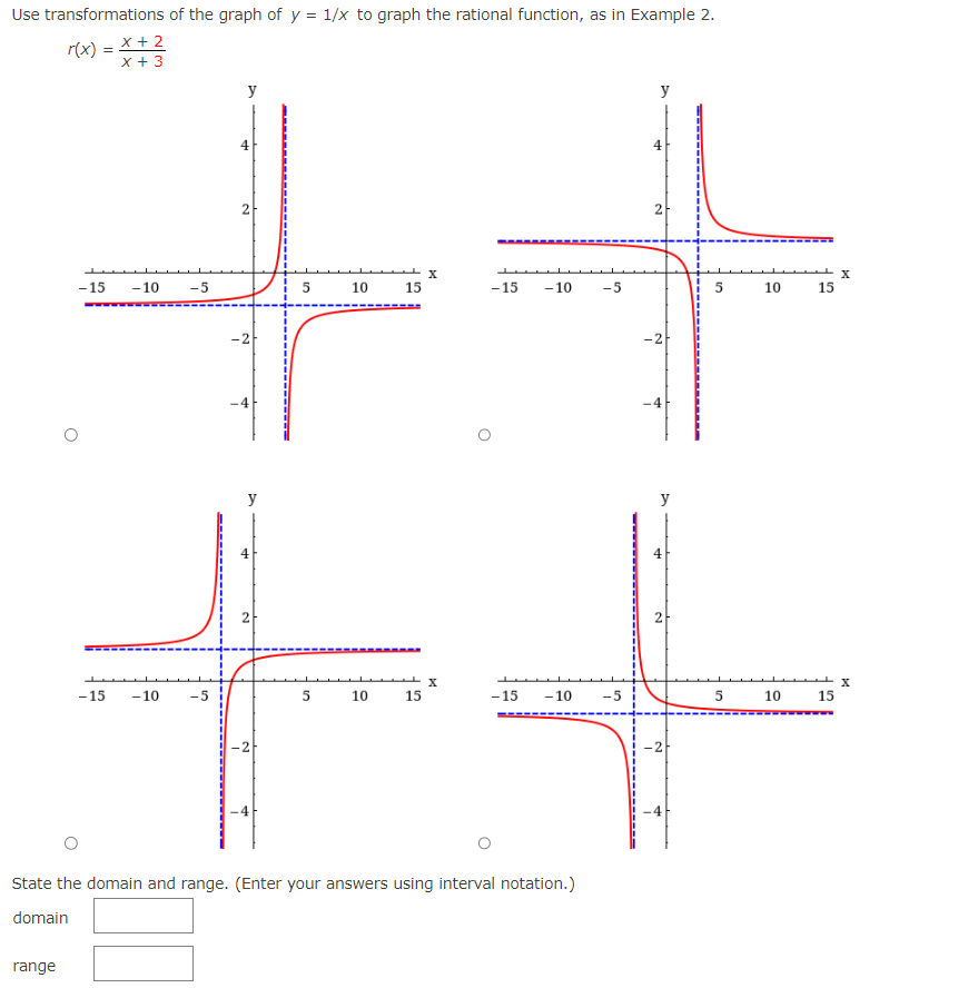 Solved Use transformations of the graph of y=1x ﻿to graph | Chegg.com