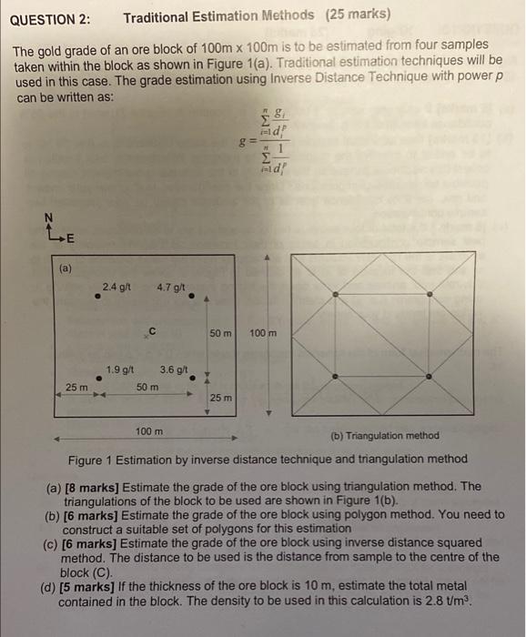 Solved QUESTION 2: Traditional Estimation Methods (25 marks) | Chegg.com