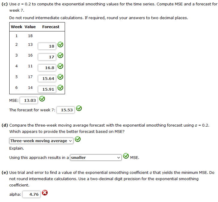 Solved Consider the following time series data.Week | Chegg.com
