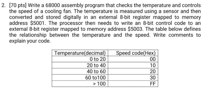 2. [70 pts) Write a 68000 assembly program that | Chegg.com