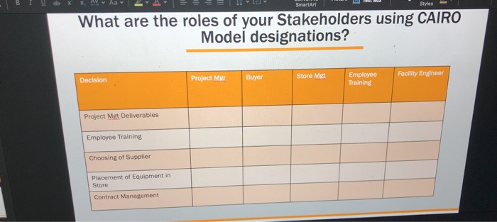 Solved Cairo Model, Example is in the picture, even the | Chegg.com