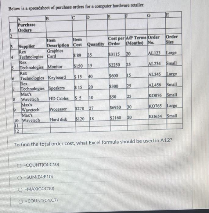 Solved Below is a spreadsheet of purchase orders for a | Chegg.com