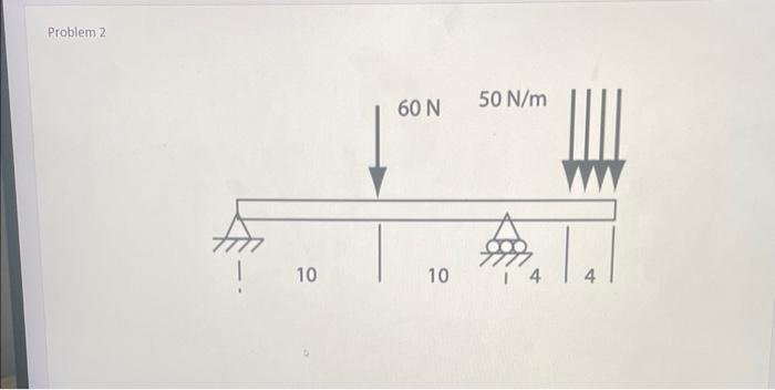 Solved Please explain why certain boundaries produce | Chegg.com