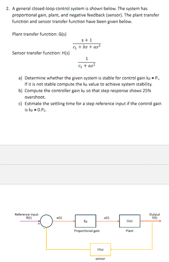 A general closed-loop control system is shown below. | Chegg.com