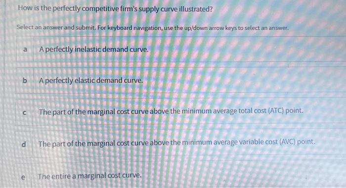 Solved How is the perfectly competitive firm's supply curve | Chegg.com