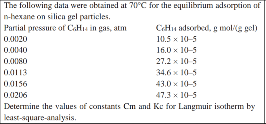 Solved The following data were obtained at 70°C ﻿for the | Chegg.com
