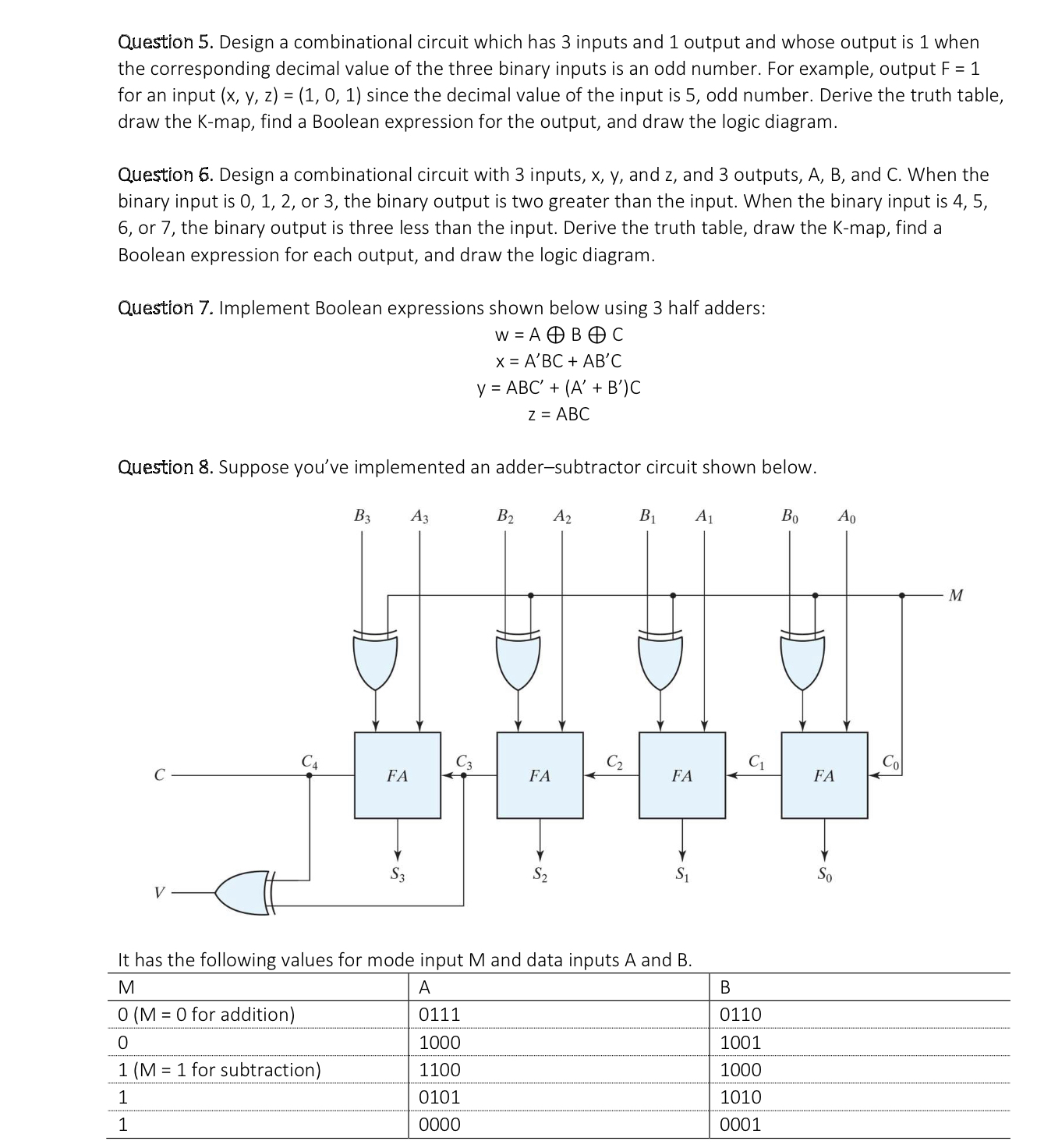 Solved Question 5. ﻿Design a combinational circuit which has | Chegg.com