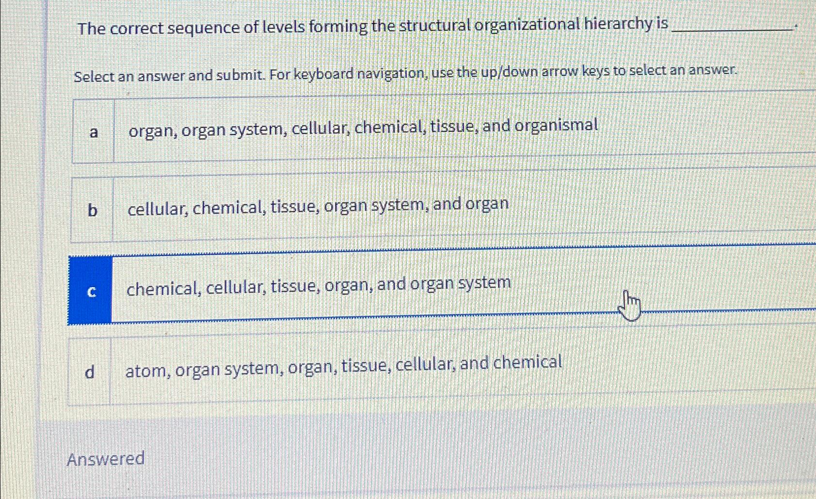 Solved The correct sequence of levels forming the structural | Chegg.com