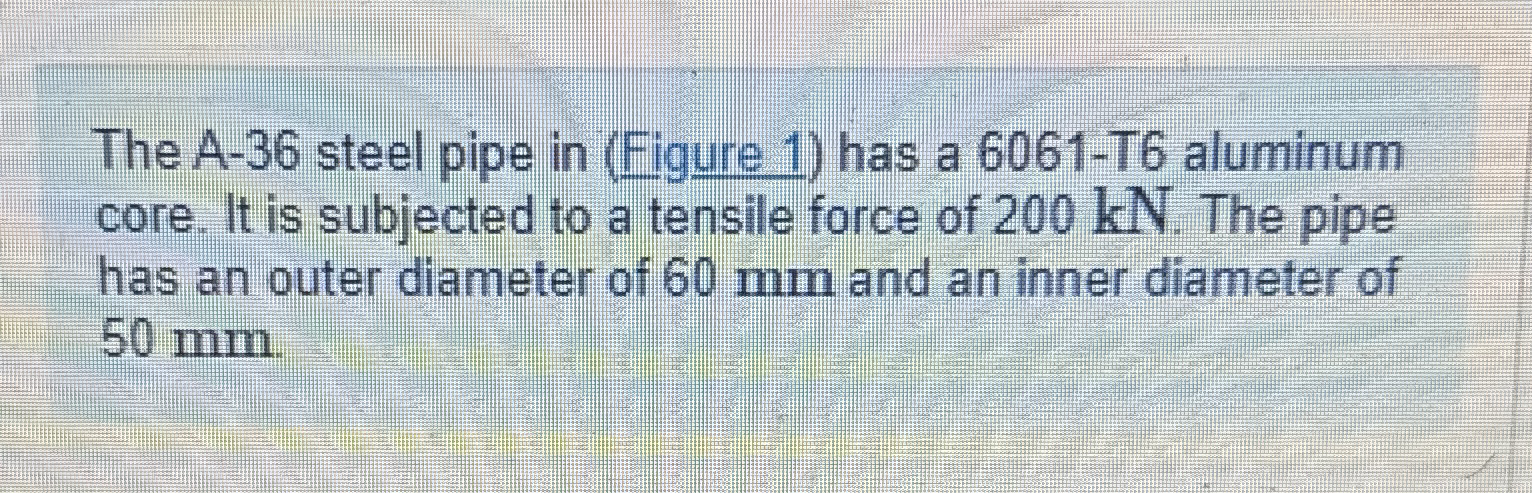 Solved The A-36 ﻿steel pipe in (Figure 1) ﻿has a 6061-T6 | Chegg.com
