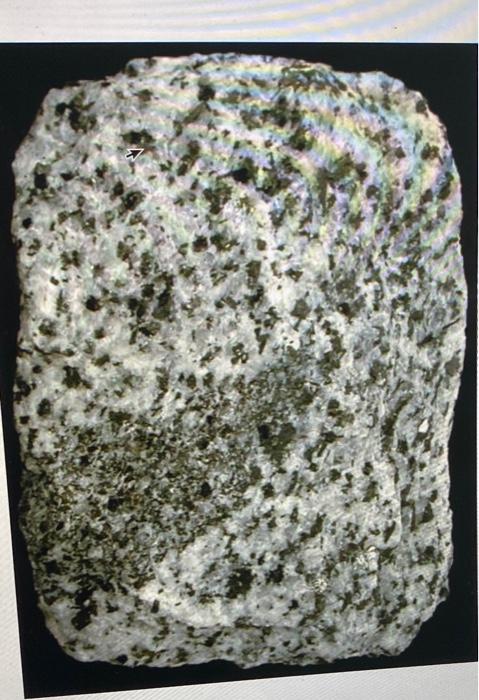 Solved Texture COMPOSITI ON Felsic? Main Environment Rock | Chegg.com