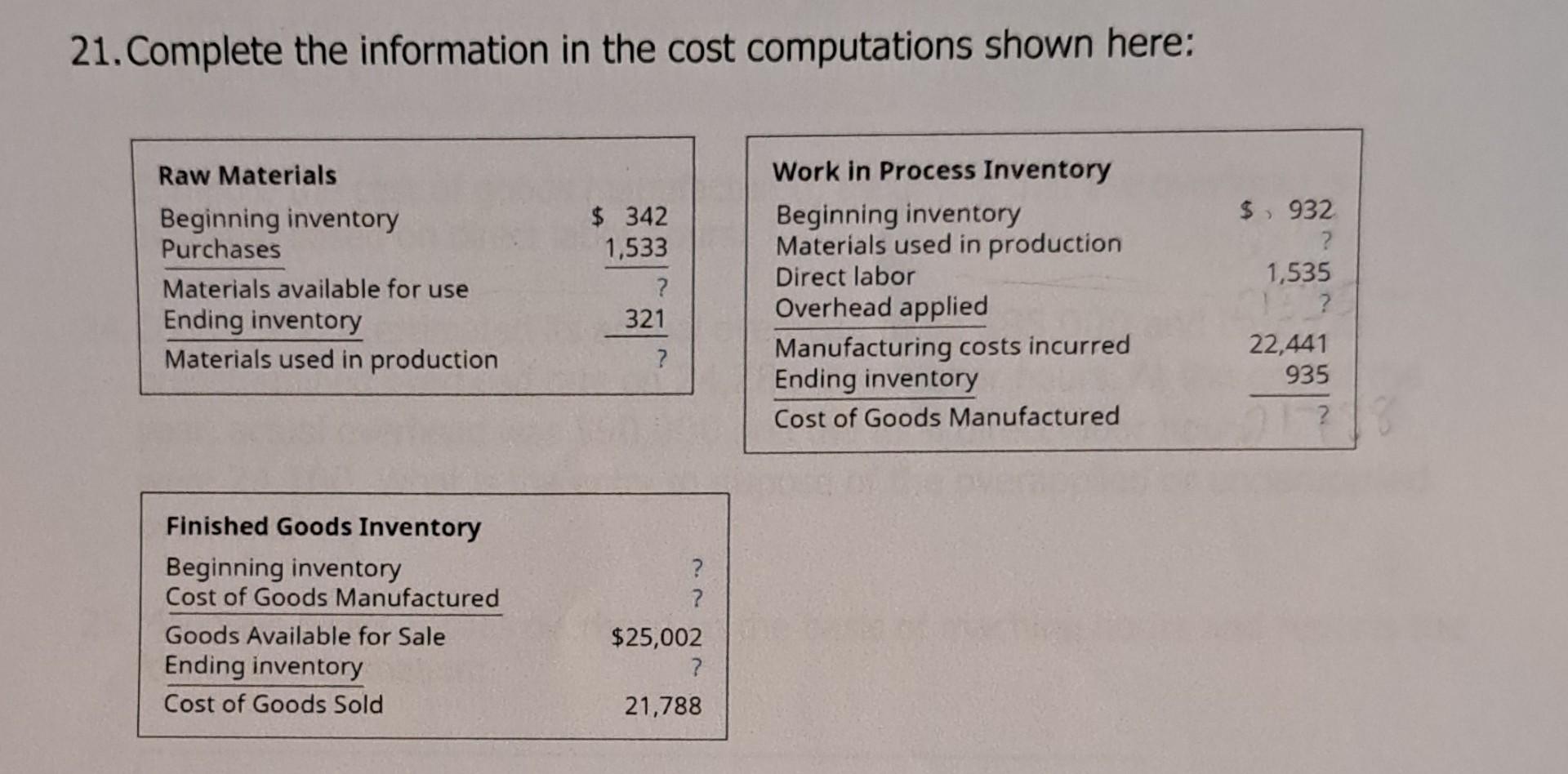 Solved 21 Complete The Information In The Cost Computations