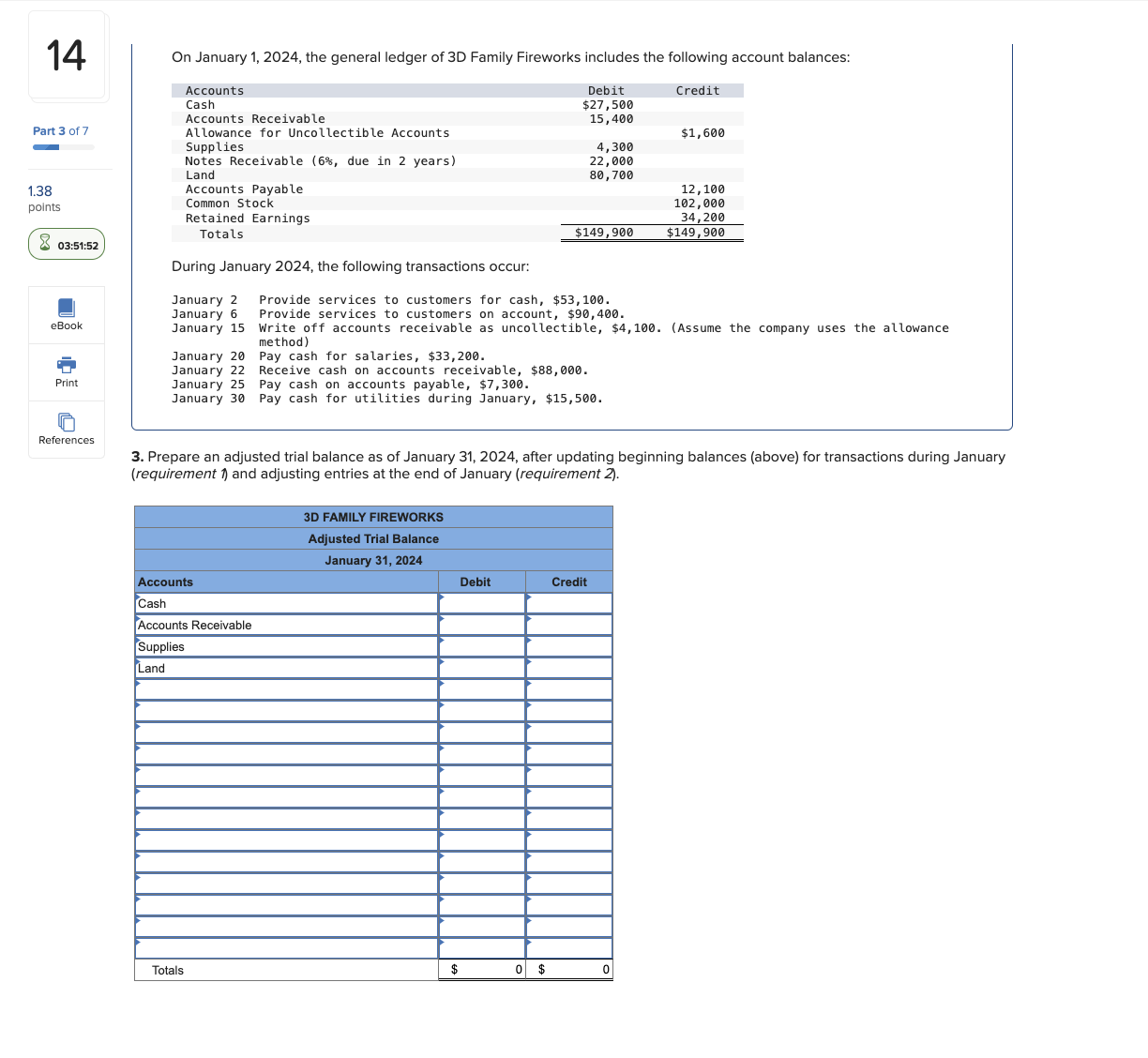 Solved On January 1, 2024, ﻿the general ledger of 3D Family | Chegg.com
