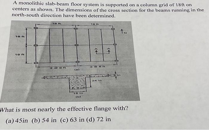 A monolithic slab-beam floor system is supported on a | Chegg.com