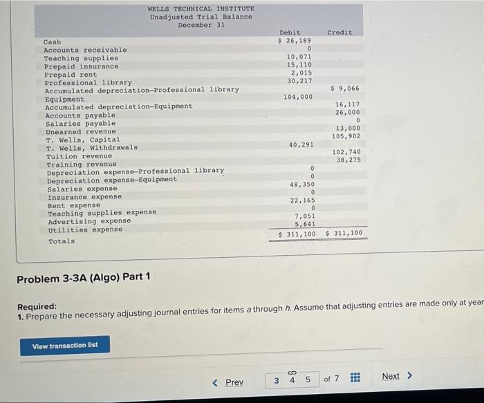 Solved Required information Problem 3-3A (Algo) Preparing | Chegg.com