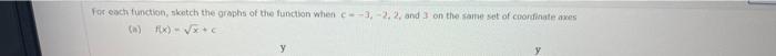 Solved Foc each tunction, skotch the graphs of the function | Chegg.com