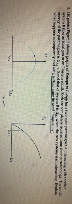 Solved 1. (10 points) Figure 1 shows graphs of Entropy vs | Chegg.com