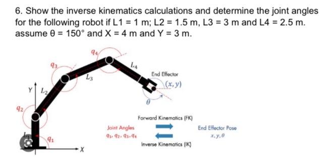 Solved 6. Show the inverse kinematics calculations and | Chegg.com