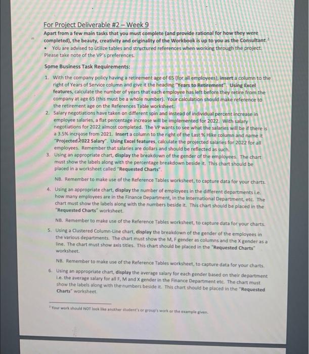 Solved For Project Deliverable \#2-Week 9 Apart from a few | Chegg.com