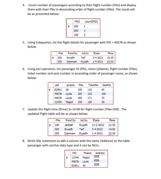 Solved Consider the following database: Passenger | Chegg.com
