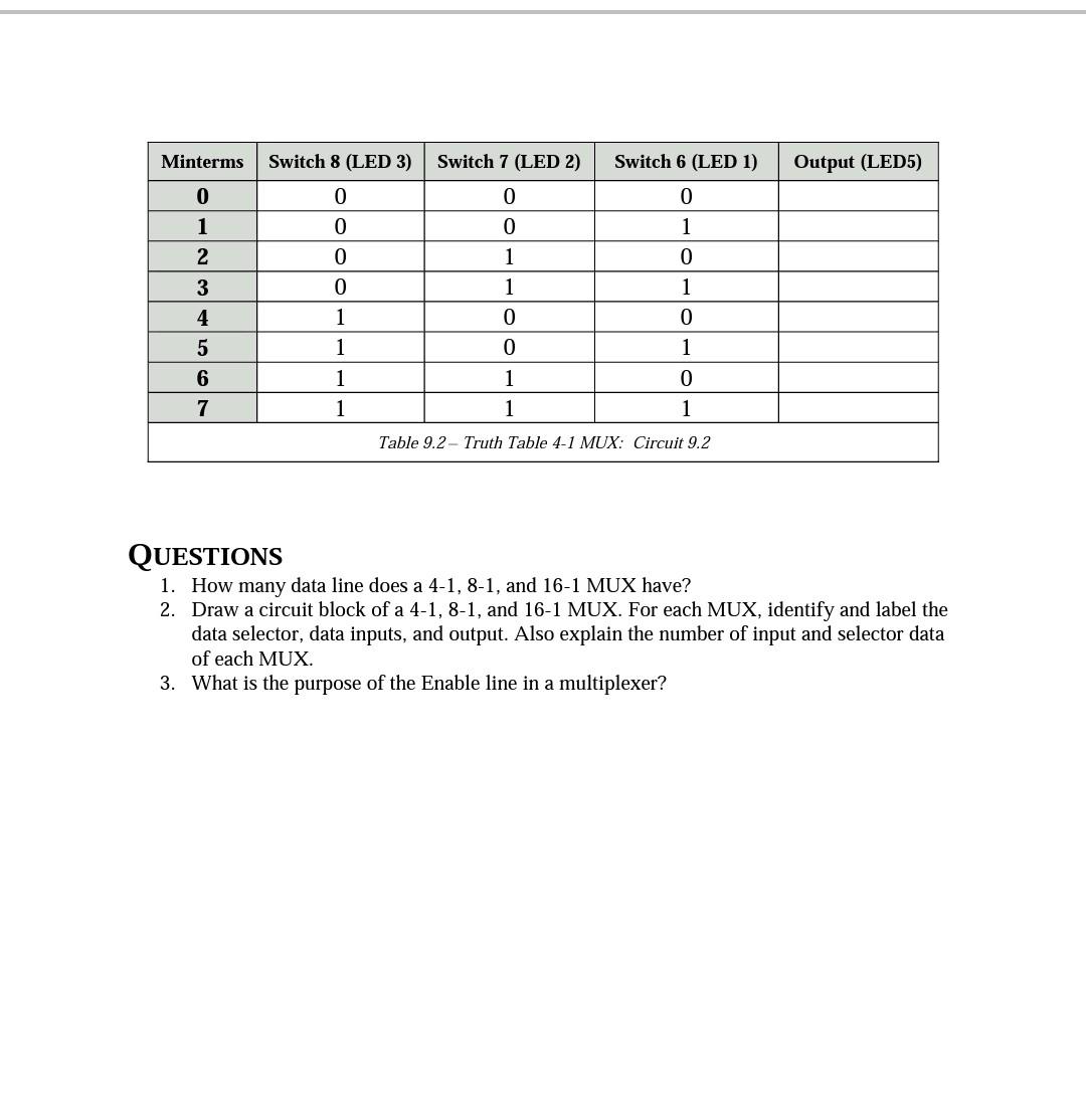 Solved Data Selector: Multiplexer . COMPONENTS 74151 MUX | Chegg.com