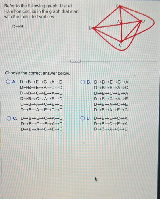 Solved Refer to the following graph. List all Hamilton | Chegg.com