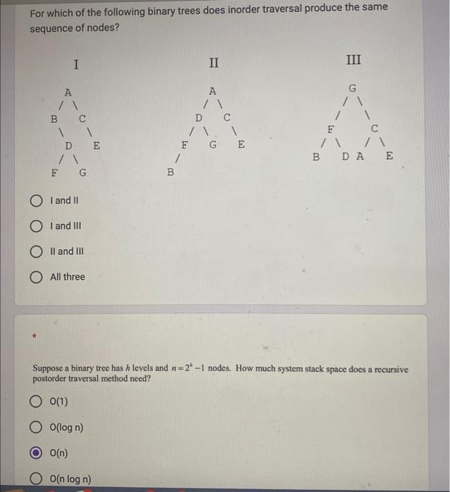 Solved For which of the following binary trees does inorder | Chegg.com