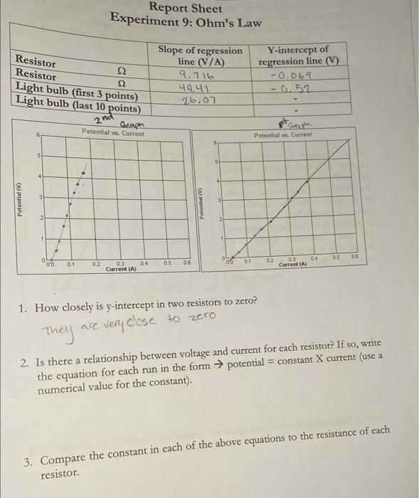 Report Sheet Experiment 9: Ohm's Law 1. How closely | Chegg.com