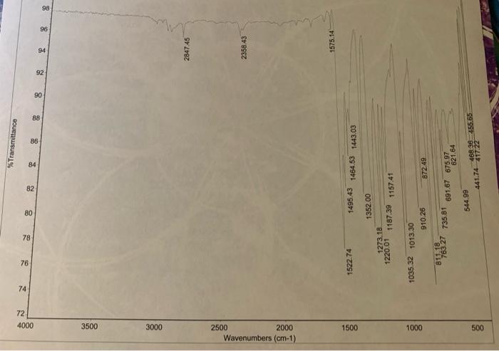 Calculate J-Values from 6-9 ppm (400hz), label | Chegg.com