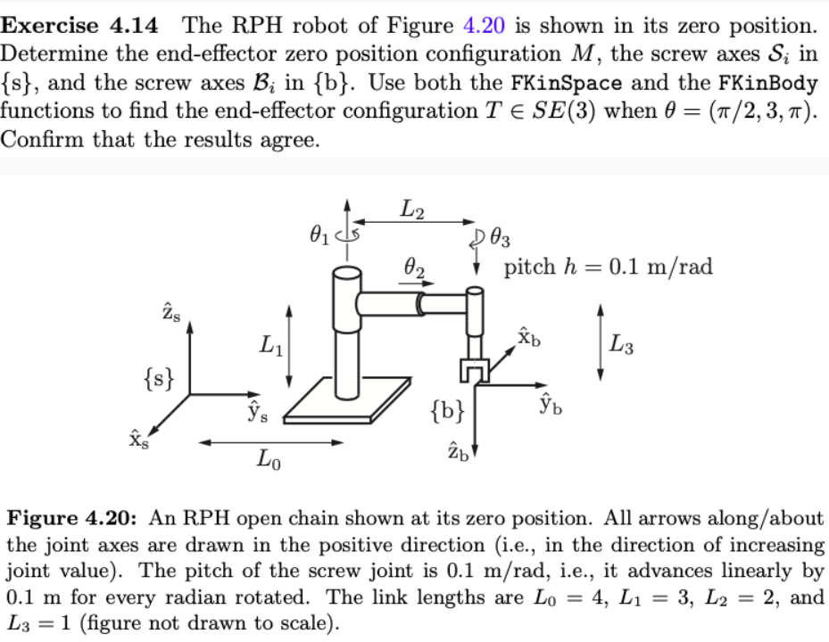 Solved Exercise 4.14 ﻿The RPH robot of Figure 4.20 ﻿is shown | Chegg.com