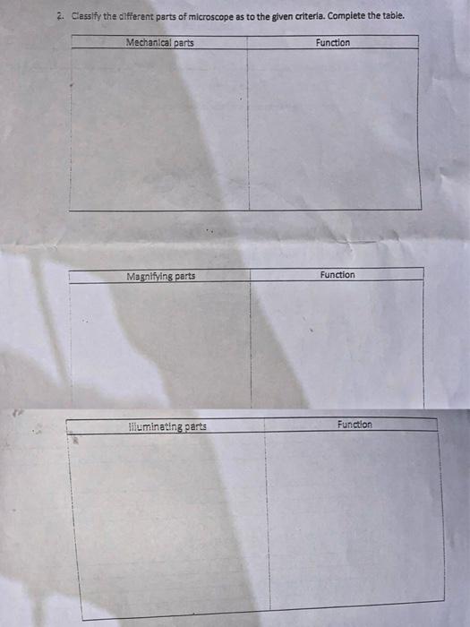 Solved Include the references please. Thanks! | Chegg.com