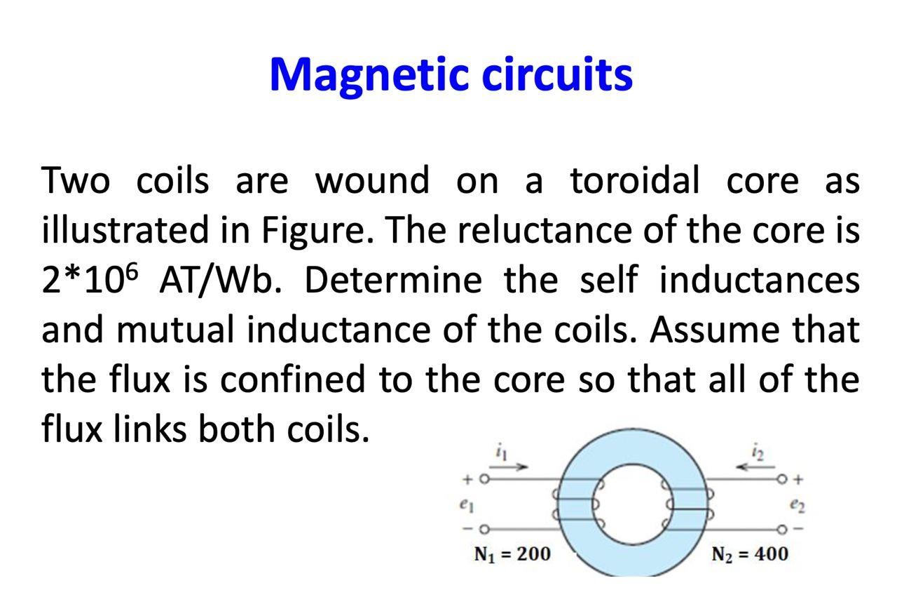 Solved Magnetic circuits Two coils are wound on a toroidal | Chegg.com